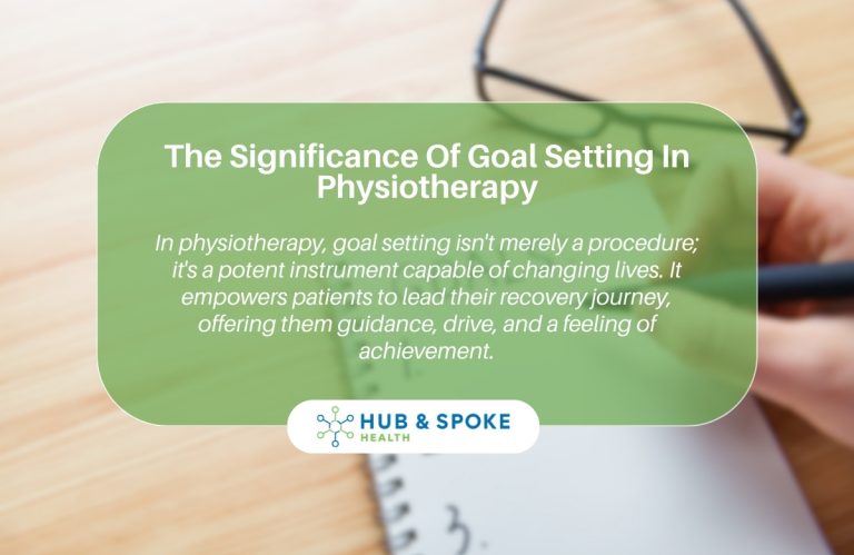 Significance Of Goal Setting In Physiotherapy | Hub And Spoke