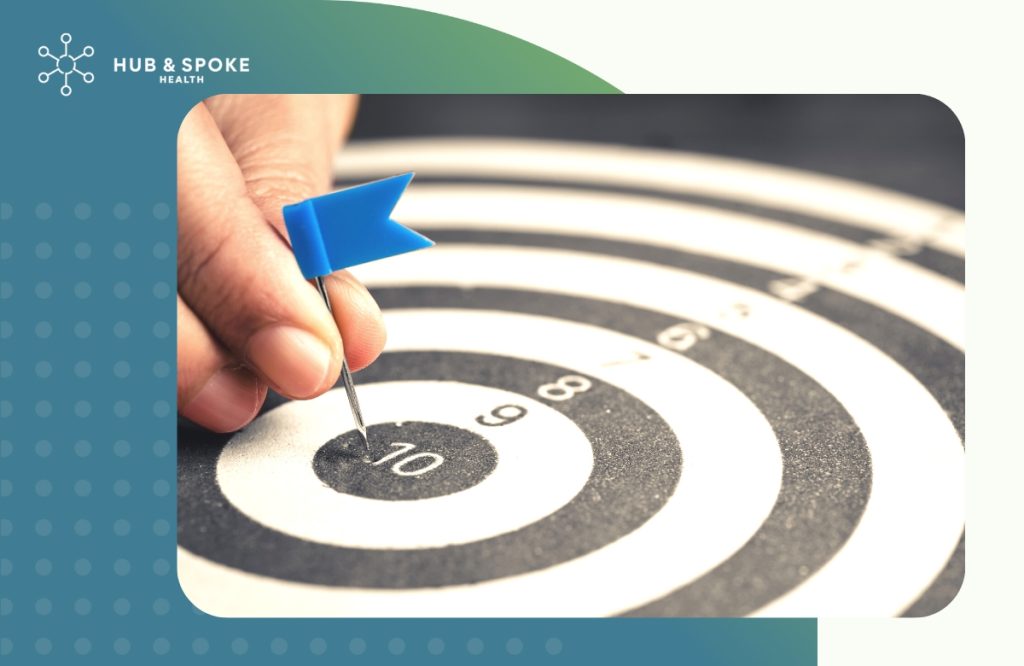 Significance Of Goal Setting In Physiotherapy | Hub And Spoke